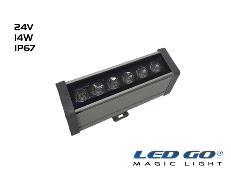 LED GROUP® – Profesyonel Led Aydınlatma Çözümleri