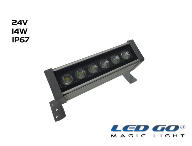 LED GROUP® – Profesyonel Led Aydınlatma Çözümleri